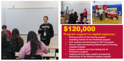 PATH Grant Program | Waubonsee Community College